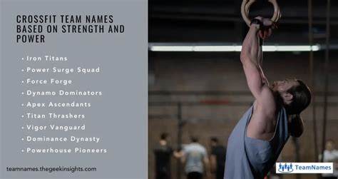 Top 420 Crossfit Team Names