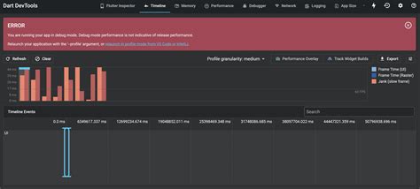 Devtools Timeline Cannot Zoom More · Issue 2424 · Flutterdevtools