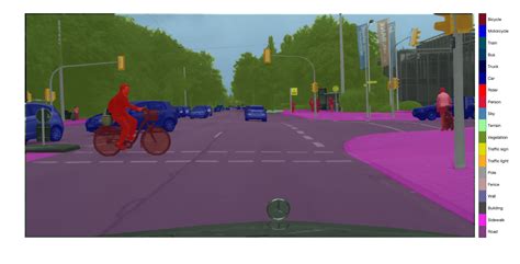 github tahaemara liteseg pytorch implementation for liteseg