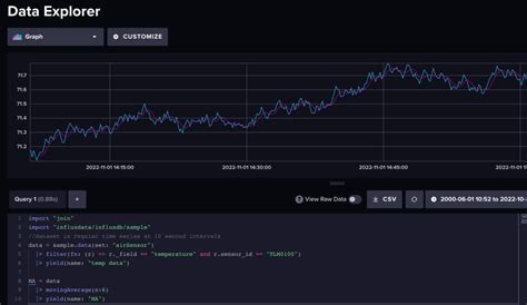 【it技术】arma和influxdb时间序列预测 知乎