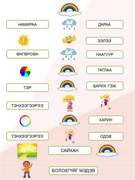 Би багш Ж Дашдондог Өнгийн харандаа АНайгалмаа Гар