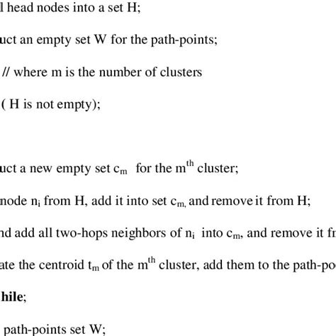 path points identification algorithm download scientific diagram