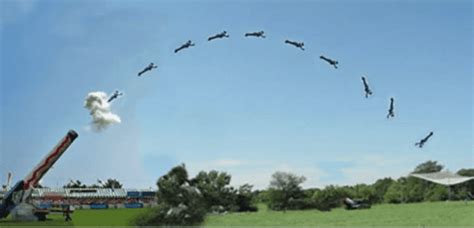 Applying Quadratics Functions Geogebra