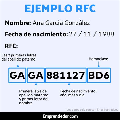 Lo Básico Del Rfc Con Homoclave Una Guía Para Principiantes En México Nobe