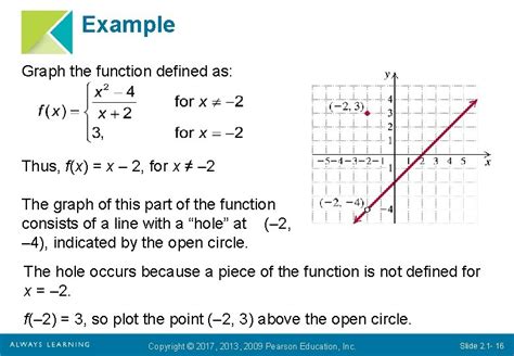 Section 2 1 Increasing Decreasing And Piecewise Functions