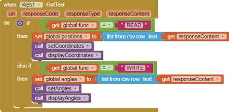 How To Make A Link Between An Excel File And Appinventor Mit App