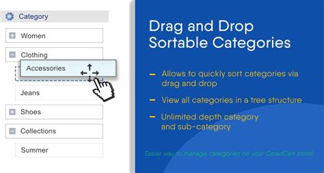 Opencart Drag And Drop Sortable Categories