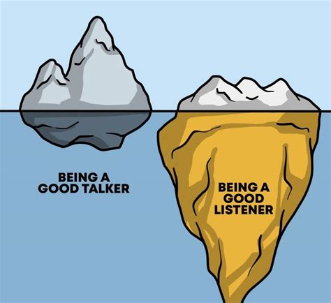 Md Nurul Islam On Linkedin Rajuddx Bytebotsolution