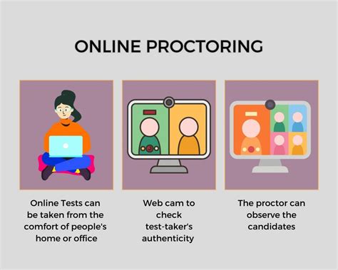 Exam Certification Providers Benefits Of Using Online Proctoring