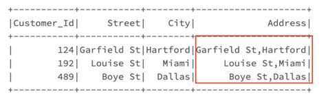 How To Concatenate Columns In Spark Dataframe