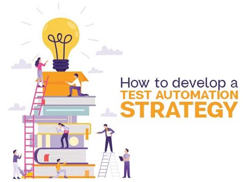 How To Develop A Test Automation Strategy By Testarchitect Medium