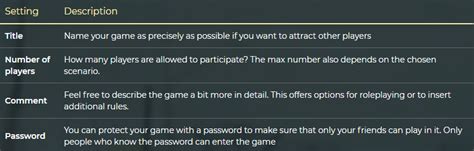 Supremacy Official Game Manual Steam Solo
