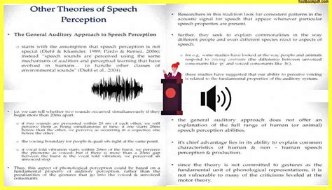 Auditory Perception Psychology Pdf Part 2
