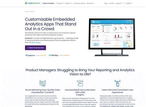 10 Top Data Visualization Tools in 2024