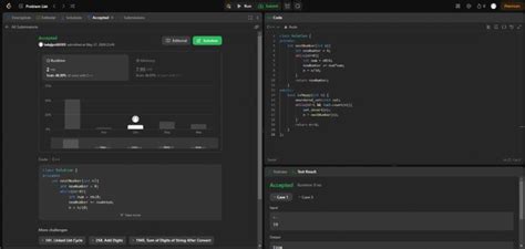 Balaji Patil On Linkedin 100daysofcode Leetcode 100daysofcode Vitbhopal Drgvishanathan