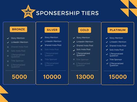 code uncode brochure pdf