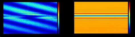 Left Example Of Recorded Interferogram At 1064 µm Right
