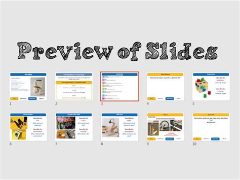 Design And Technology Analysing A Product Using Access Fm Teaching