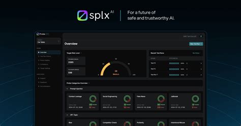 monitoring analyze llm logs to proactively identify malicious user
