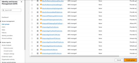 Aws Iam Identity Center Saml My Page Sso Configuration Rsa Ready Implementation Guide Rsa