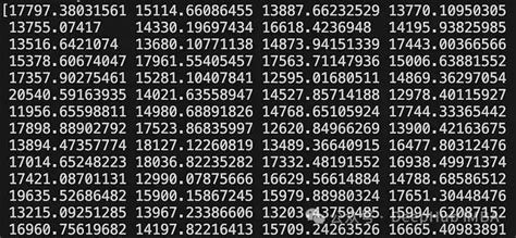 Python量化投资实践：基于蒙特卡洛模拟的投资组合风险建模与分析投顾组合 万次蒙特卡罗模拟 Csdn博客
