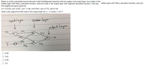 Solved Below Is A Fully Connected Neural Network Model Chegg
