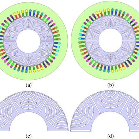 Pdf Design And Analysis Of Brushless Doubly Fed Reluctance Machines