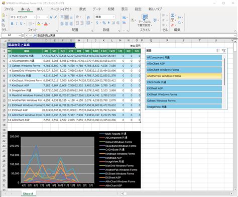 デモアプリケーション Spread For Windows Forms（スプレッド） Developer Solutions〈開発支援ツール〉 メシウス株式会社