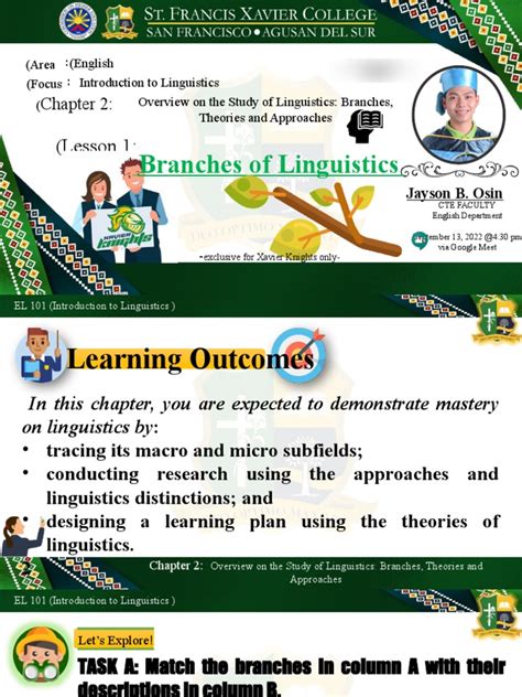 chapter 2 lesson 1 pdf linguistics word