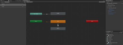 unity3d高级动画（animator） 动画状态机 unity animator动画状态 csdn博客