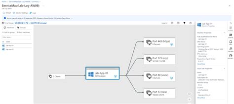 Visualizing Application Dependencies With Azure Service Map A