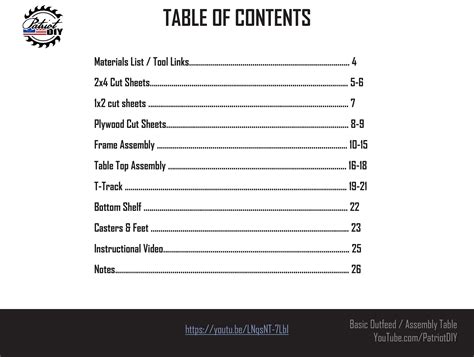 Basic Table Saw Outfeed Assembly Table Workbench Digital Build