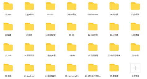个常用Shell命令使用讲解 知乎