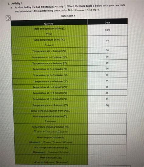 solved 3 activity 3 a as directed by the lab 10 manual