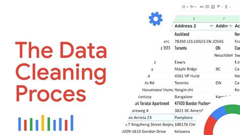 Add Data Cleansing In Your Business Strategy In 2023 Tech2globe Medium