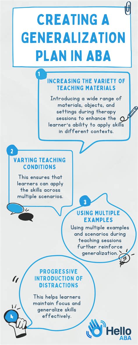 Types Of Generalization In Aba Hello Aba Therapy