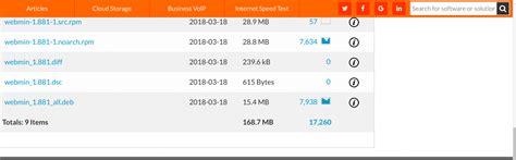 How To Install Webmin On Ubuntu Debian And Kali Linux Computingforgeeks