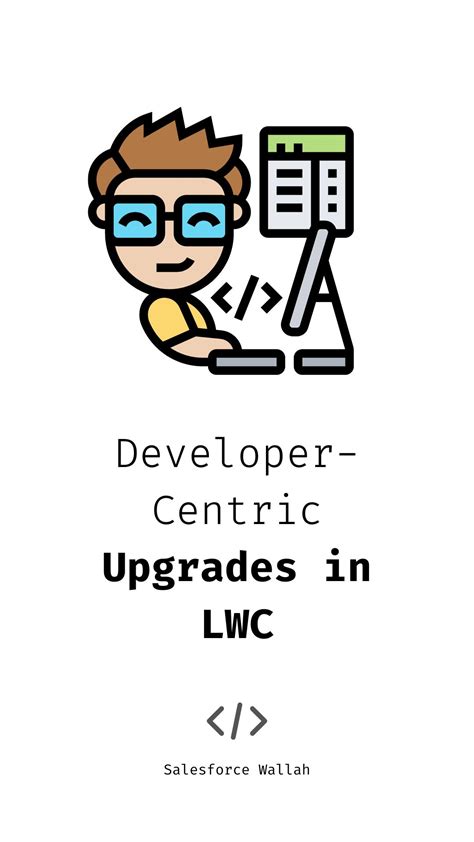 Prakhar Salwe On Linkedin Code Salesforce Apex Lwc Salesforcewallah Programmer