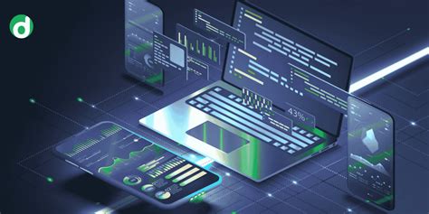 Ai In Performance Testing With Jmeter And Feather Wand