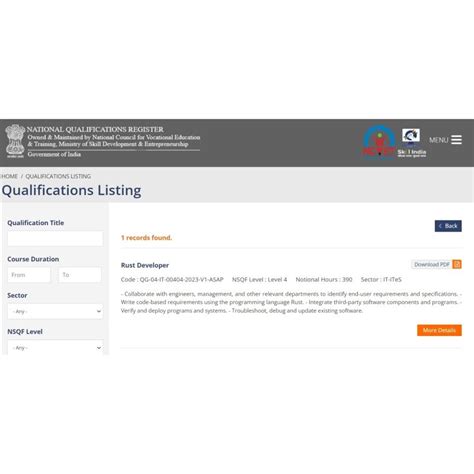 Karthika R Posted On Linkedin