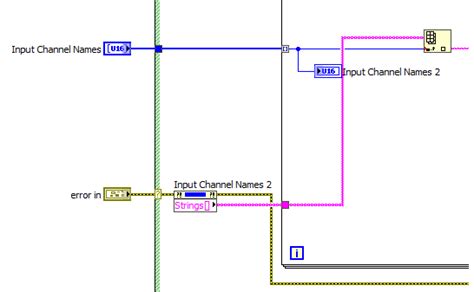 Solved Waveform Chart Missing Some Point Data When Using Subvi Ni