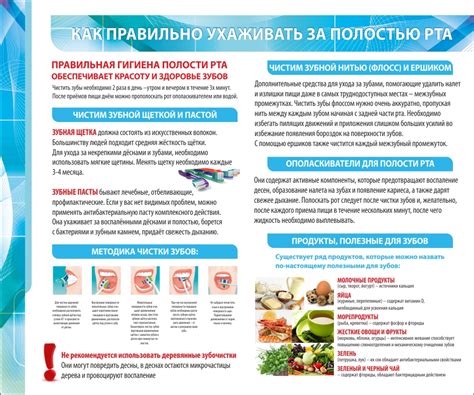 Профилактика стоматологических заболеваний