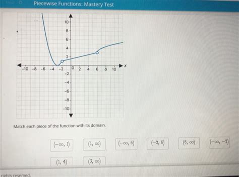 Solved 1 Piecewise Functions Mastery Test Match Each Piece Of The
