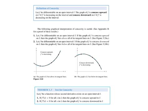 Ap Calculus Applications Of Derivatives Ppt