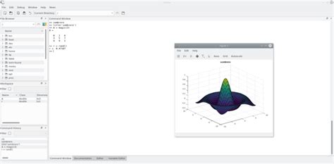 8 Best Predictive Analytics Tools Open Source Hashdork