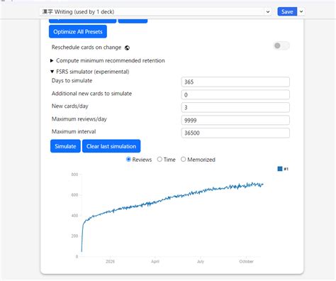 Simulator Predicts A Huge Increase In Workload Is This Reversable