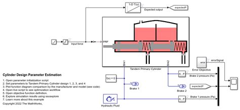 Cylinder Design Parameter Estimation Matlab And Simulink