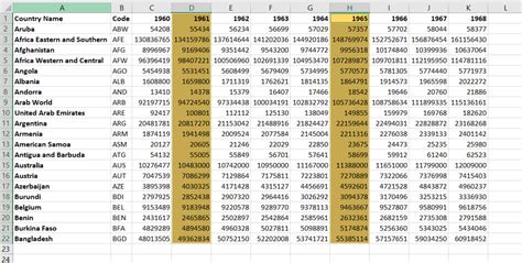How To Highlight Two Columns In Excel SpreadCheaters