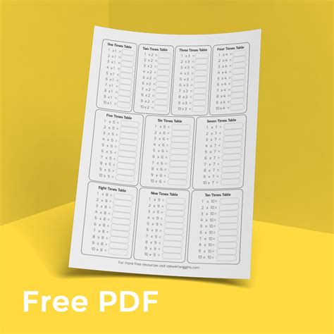 Free Printable Multiplication Chart Without Answers Pdf Printable Art