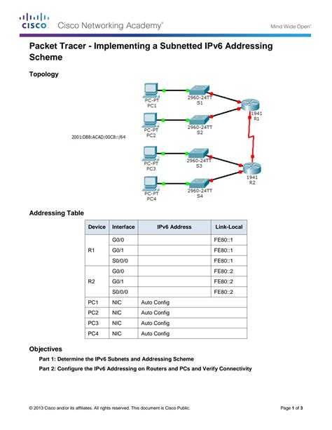 solution 9 3 1 4 packet tracer implementing a subnetted ipv6